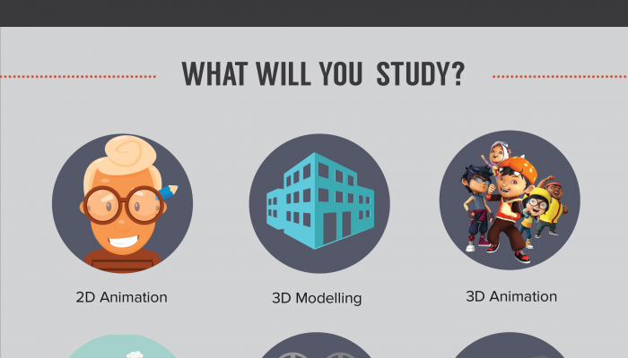 5 Biggest Myths About Animation (Infographic)