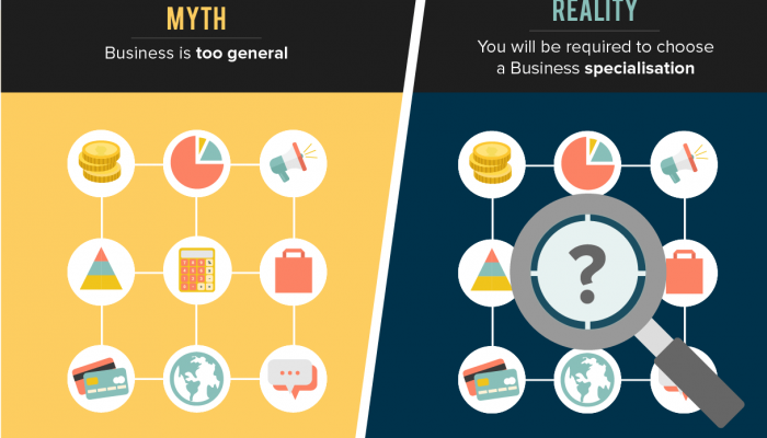 7 Biggest Myths about Business Degrees Everyone Keeps Talking About
