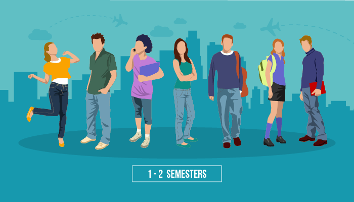 5 Affordable Ways to Realise Your Dream of Studying Abroad
