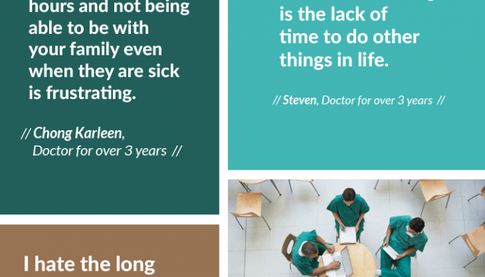 Doctors Reveal: The Worst Part of Being a Doctor