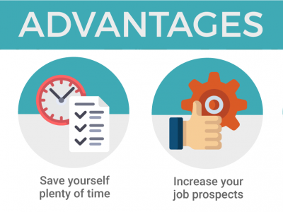 Differentiating Double, Dual Award & Double Major Degrees