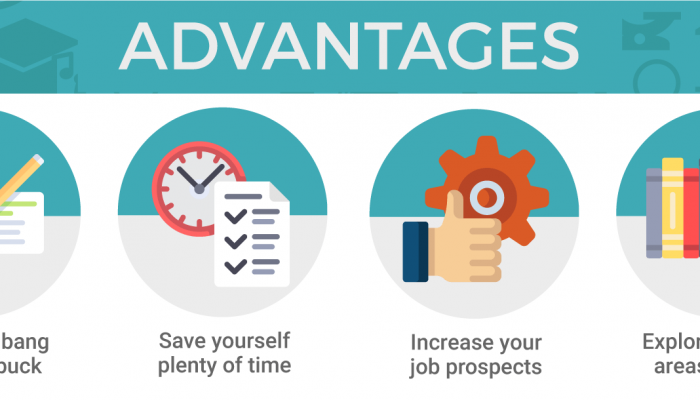 Differentiating Double, Dual Award & Double Major Degrees