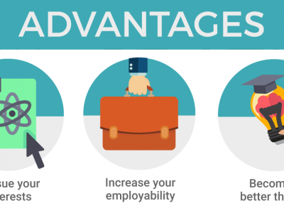 Differentiating Double, Dual Award & Double Major Degrees