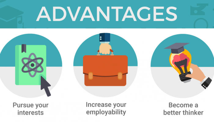 Differentiating Double, Dual Award & Double Major Degrees