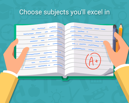 How to Choose Your A-Level Subjects