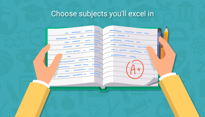 How to Choose Your A-Level Subjects