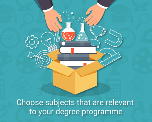 How to Choose Your A-Level Subjects