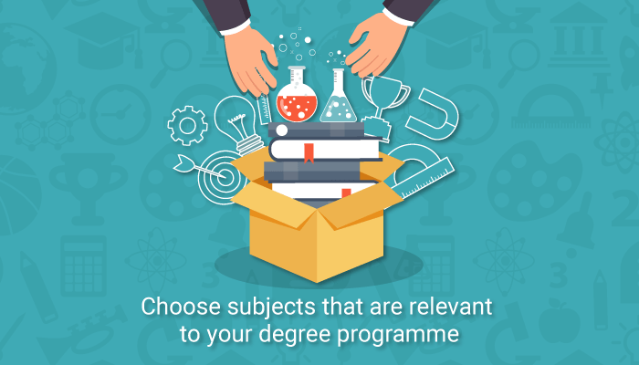 How to Choose Your A-Level Subjects