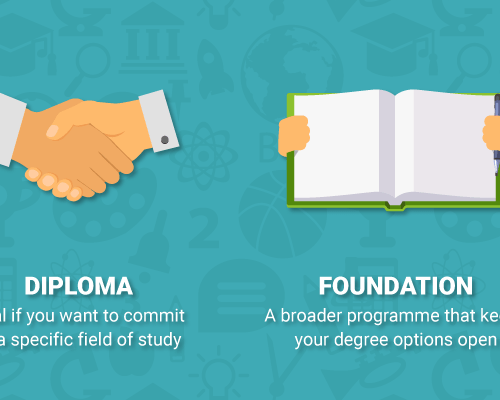 Diploma vs Foundation: Which Programme Should You Pick?