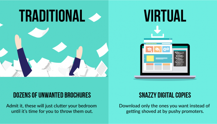 7 Differences Between a Traditional vs Virtual Education Fair