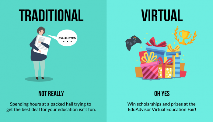 7 Differences Between a Traditional vs Virtual Education Fair