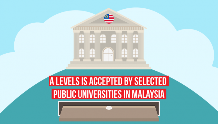 5 Hidden Secrets About A Levels You Didn't Know