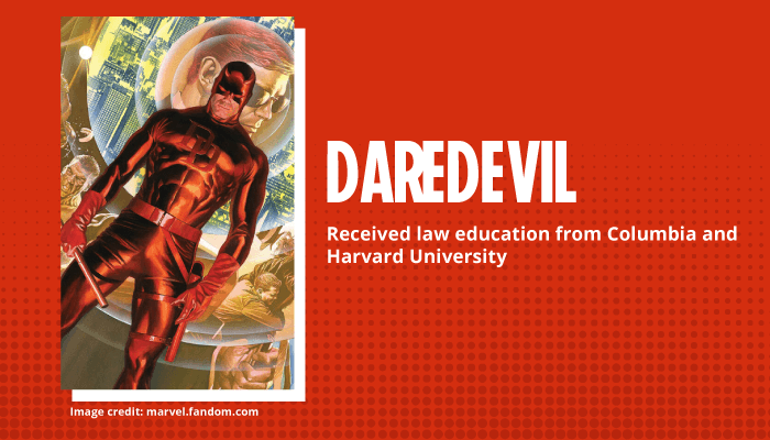 8 Superheroes With a College Degree