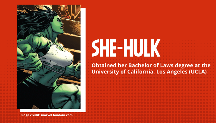 8 Superheroes With a College Degree
