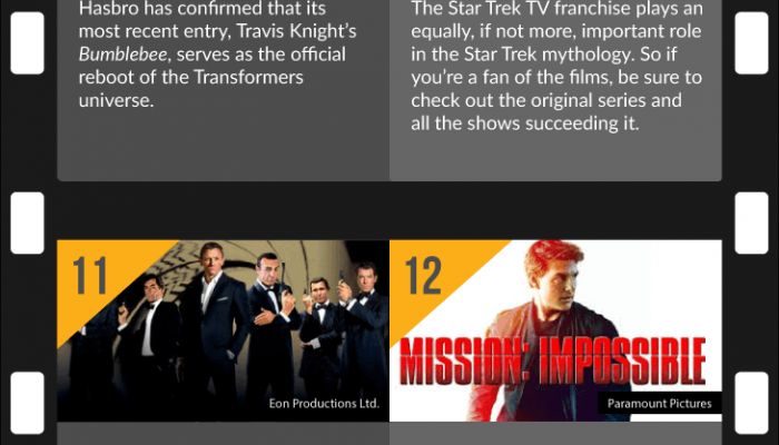 18 Must-Binge Movie Franchises for Your Viewing Pleasure