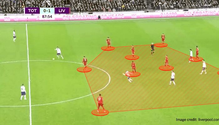 5 Powerful Examples of Data Science Today