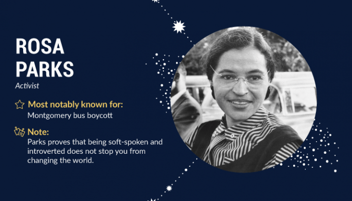 Famous Introverts Who Changed the World