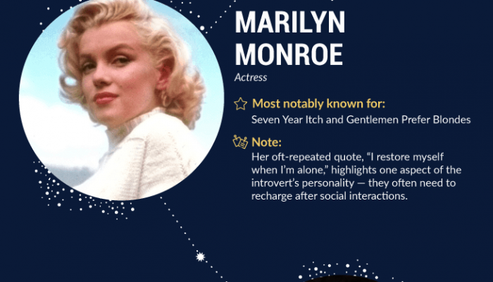 Famous Introverts Who Changed the World