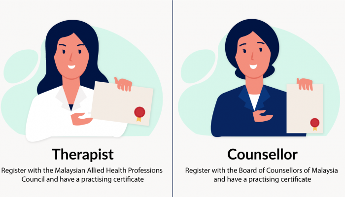 Therapist vs Counsellor: What’s the Difference?