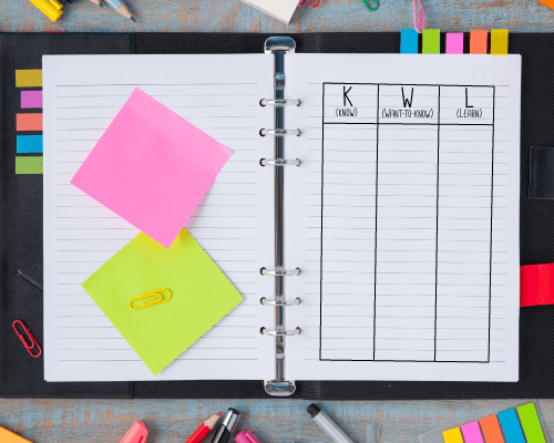 6 Study Techniques That Put the Smart in “Study Smart”