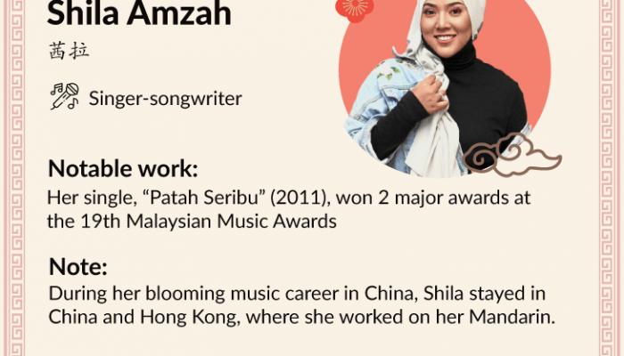 9 Famous Figures Who Can Speak Mandarin