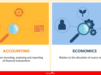 Accounting vs Economics: What’s the Difference?
