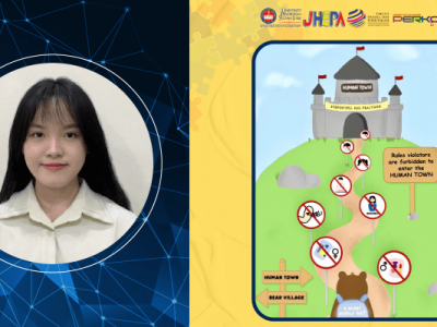 APU Bags All Three Awards in Cross-Border E-Poster Design Competition