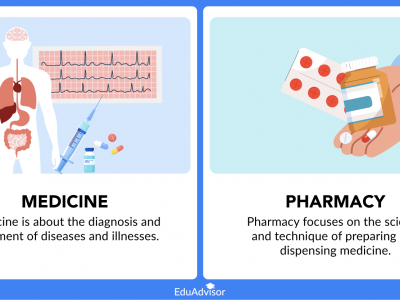 Medicine vs Pharmacy: Which To Choose?