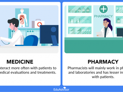 Medicine vs Pharmacy: Which To Choose?