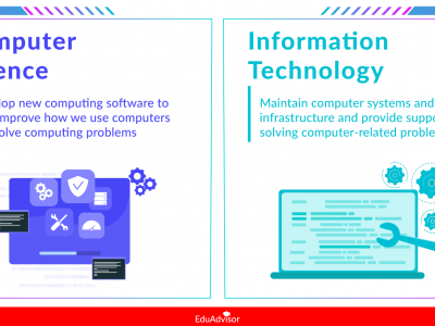 Computer Science vs IT: What’s the Difference?