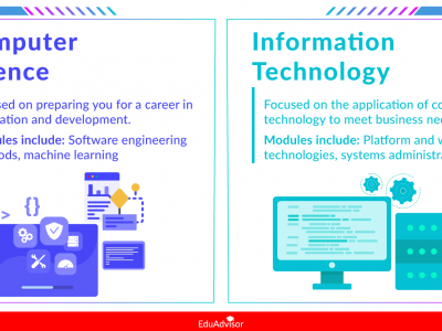 Computer Science vs IT: What’s the Difference?