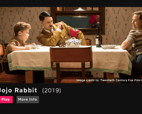7 Movies To Check Out for a Good Laugh