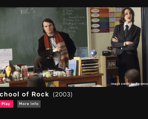 7 Movies To Check Out for a Good Laugh