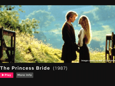 7 Movies To Check Out for a Good Laugh