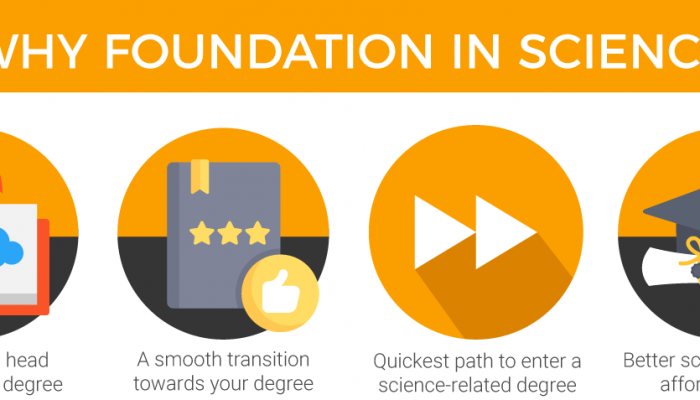 Foundation in Science Course in Malaysia - Requirements