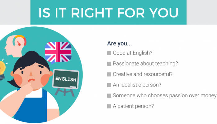 TESL Course in Malaysia - Careers & Requirements