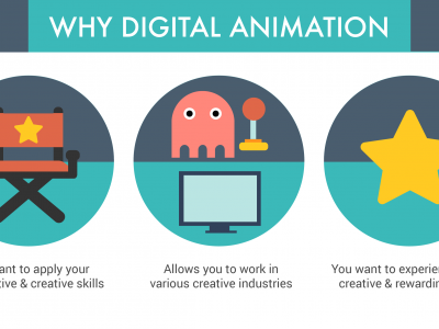 Digital Animation Course in Malaysia - What It Is