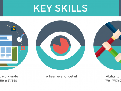 Film Production Course in Malaysia - Pathway