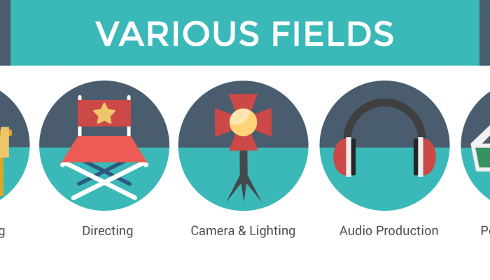 Film Production Course in Malaysia - Pathway