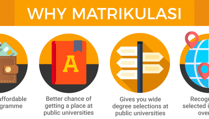 Matrikulasi Course in Malaysia - Study Pathway
