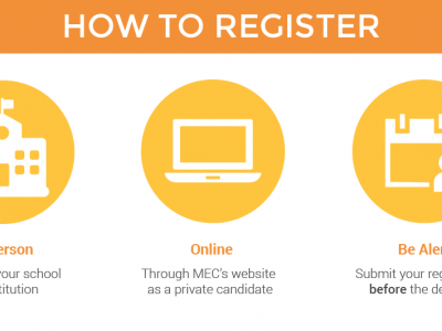 MUET Exam in Malaysia - Papers and Fees