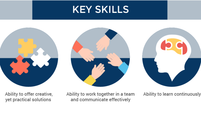 Automotive Course in Malaysia - Subjects & Requirements