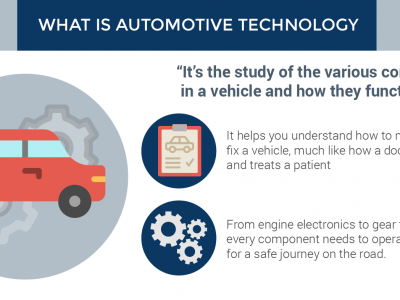Automotive Course in Malaysia - Subjects & Requirements
