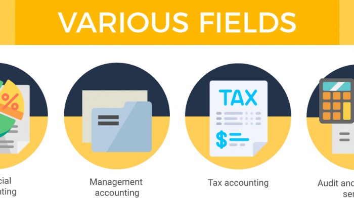 Accounting Course in Malaysia - Pathway & Requirements