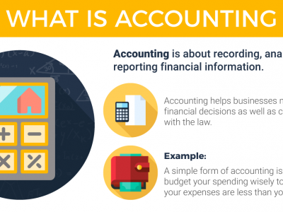 Accounting Course in Malaysia - Pathway & Requirements