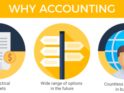 Accounting Course in Malaysia - Pathway & Requirements