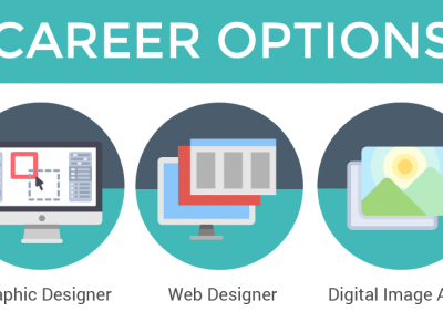 Graphic Design Course in Malaysia - Pathway & Requirements