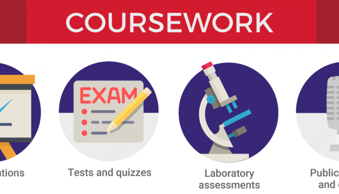 Canadian Pre-University Course in Malaysia - What It Is