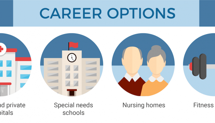 Physiotherapy Course in Malaysia - Fees & Requirements