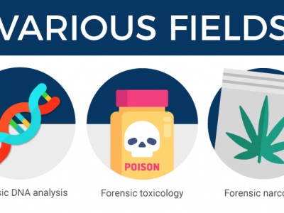 Forensic Science Course in Malaysia - Pathway & Requirements